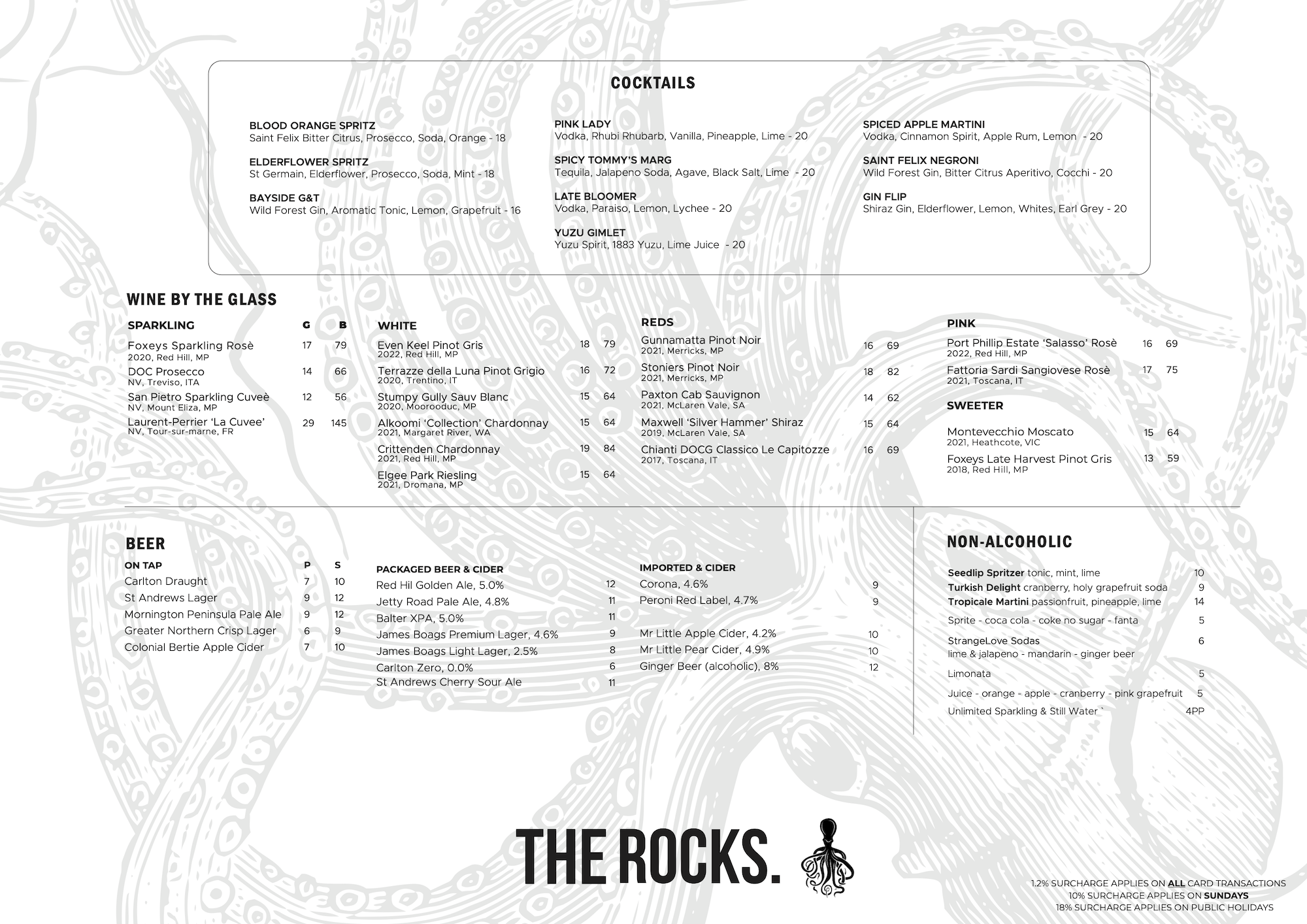 Menus – The Rocks Mornington
